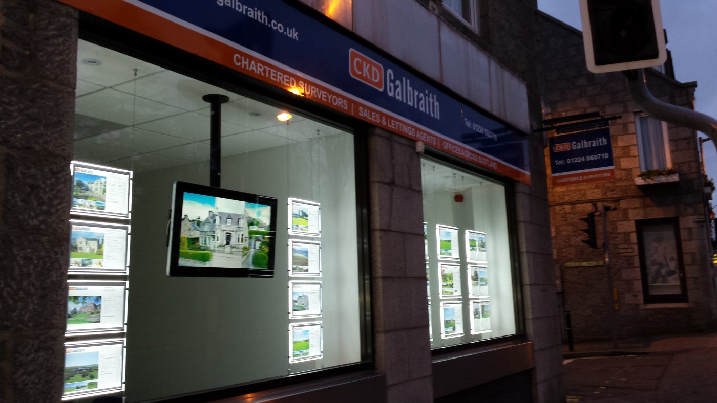 Retail Digital Screens – Digital Poster Displays & Media Players